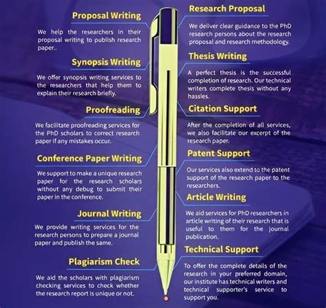 Spss Data Analysis Services At Rs Day In Raipur ID
