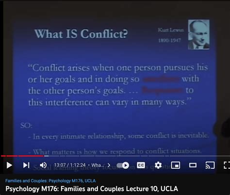Managing Differences In Families And Couples Part 1 What Is Conflict