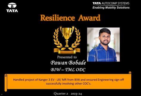 Pawan Bobade On Linkedin Im Honored To Receive This Recognition 20 Comments