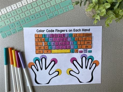 Typing Practice Printable Keyboard Pages Printables Keyboard Typing
