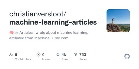 Machine Learning Articles How To Create A Basic Mlp Classifier With The Keras Sequential Api Md