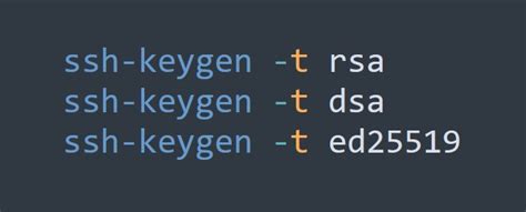 Setting Up Ssh Keys Itvraagnl