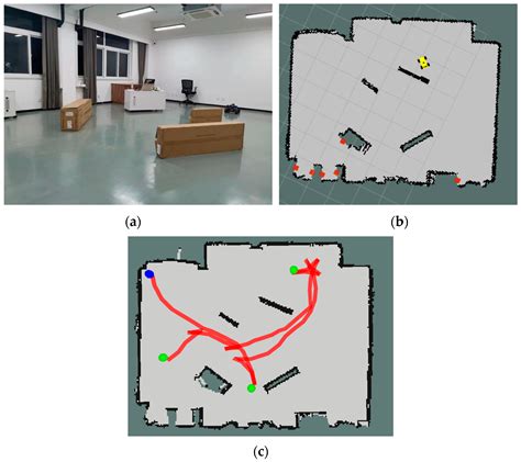 Deep Reinforcement Learning For Autonomous Driving With An Auxiliary
