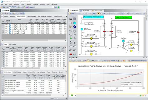 Gas Turbine Simulation Programs Freeadvantage