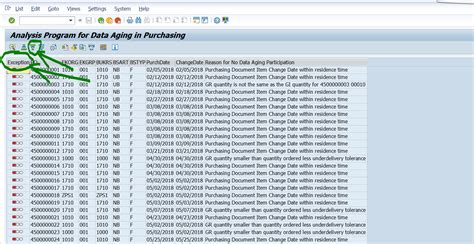 how to find the purchase order that have aged and sap community