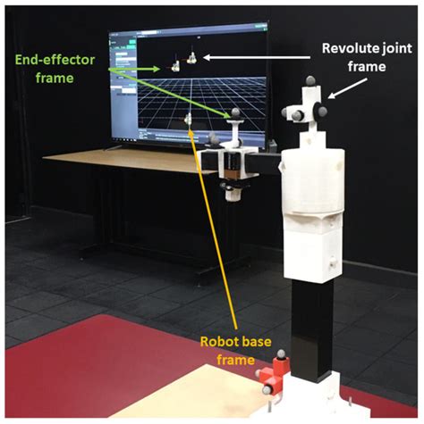 Machines Special Issue Smart Mechatronics Modeling Instrumentation And Control