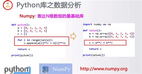 转载 [python学习笔记]python语言程序设计 北理工 嵩天 程序员大本营