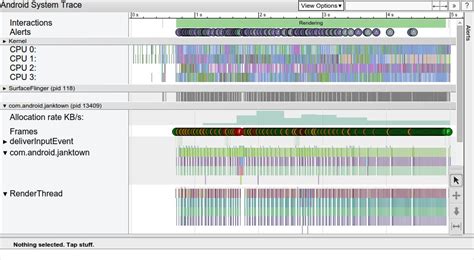 android systrace 基础知识 systrace 简介 · android performance