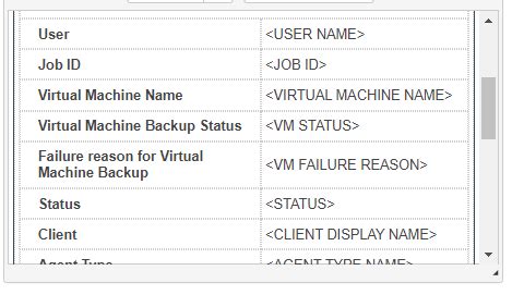 Alert Configured Not Working As Expected Community