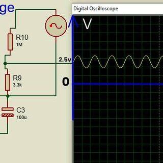 The Simulation Result Of Voltage Gained By Arduino Download Scientific Diagram