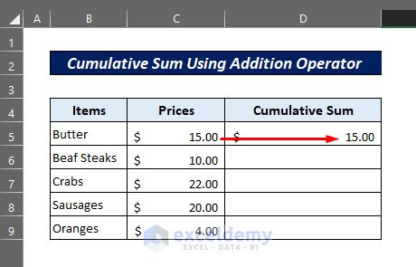 How To Calculate Cumulative Sum In Excel Methods ExcelDemy