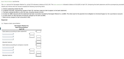 Solved Journalize The Necessary Entries A ﻿that Increase