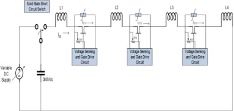 Figure 4 From Short Circuit Fault Discrimination Using Sic Jfet Based Self Powered Solid State
