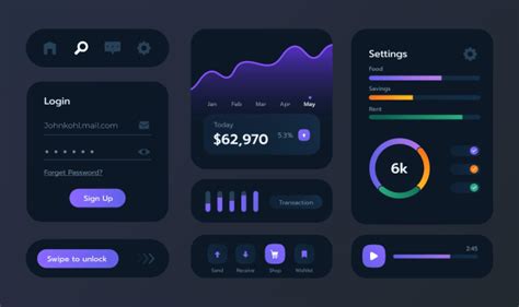 Amadine Useful Articles Information For Designers