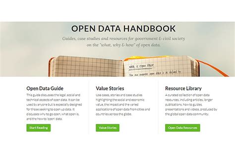 Idb Open Data Handbook