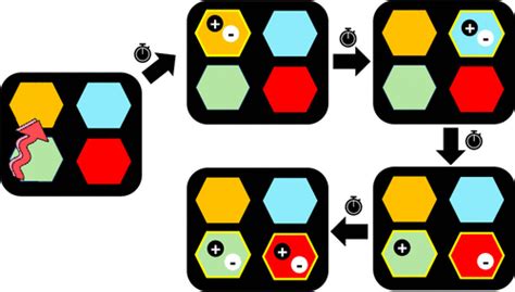 Excitonic Approach For Nonadiabatic Dynamics Extending Beyond The Frenkel Exciton Model