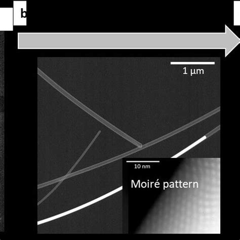 Exemplary Tem Analysis Phase Transition Of Ald Al 2 O 3 To Crystalline