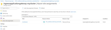 AKS Managed Identities Have Insufficient Roles When Enabling Addons With A Contributor Service