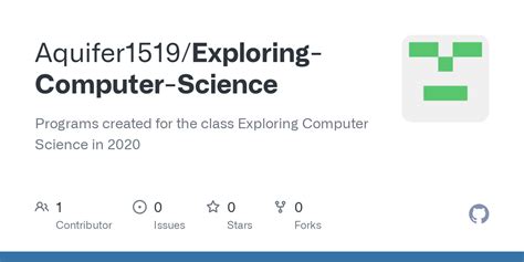 Github Aquifer1519 Exploring Computer Science Programs Created For The Class Exploring