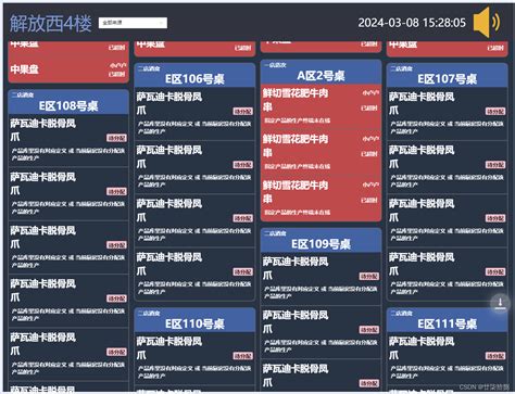 react 瀑布流虚拟滚动优化 react瀑布流插件 csdn博客