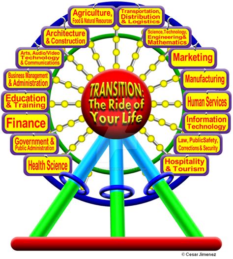 Official Transition Logo By Jimenopolix On Deviantart
