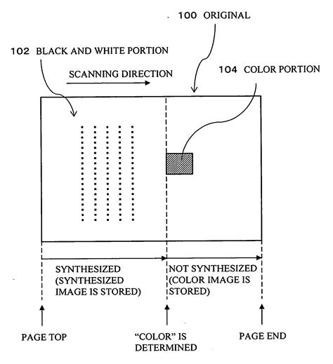 Image Processing Apparatus Eureka Patsnap