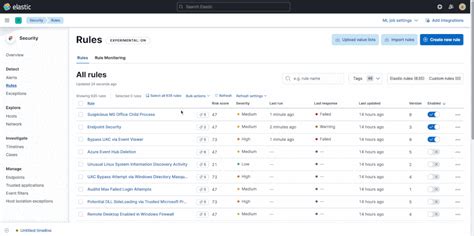 Elastic Security 81 Stop Novel Attacks In Their Tracks Elastic Blog