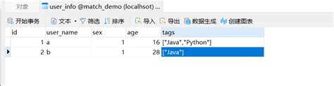 喜迎国庆，居家五黑，自己写个组队匹配叭 java王者荣耀定义组队 csdn博客