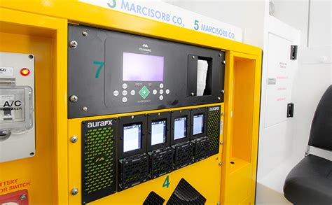 Effects Of Hydrogen Sulfide MineARC Systems