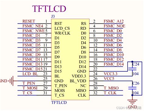 Stm32 Lcd显示stm32显示 Csdn博客