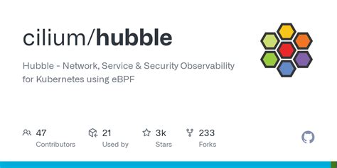 GitHub Cilium Hubble Hubble Network Service Security Observability For Kubernetes Using EBPF