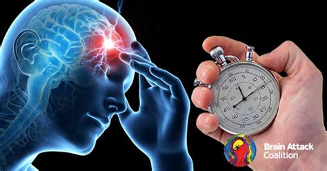 Stroke Scales Medswiki