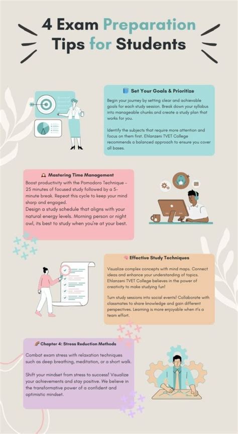 Exams Preparation Strategies Guide Ace Your Exams With This