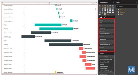 How To Create An Amazing Gantt Chart In Power BI