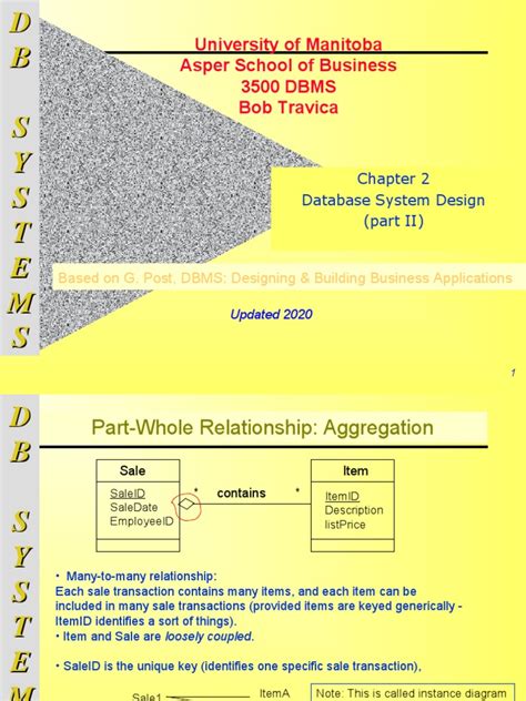Chapter 2 Pdf Inheritance Object Oriented Programming Class