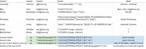 Powerful Add Ons And Functions For Google Sheets TCEA TechNotes Blog