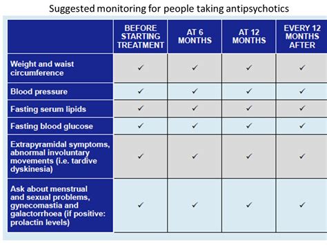 Other Disorders Chapter H Ppt Download
