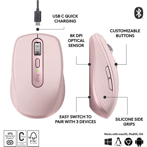 Mouse Wireless Logitech Mx Anywhere S Ghz Bluetooth Silent Scroll Magspeed Multidevice