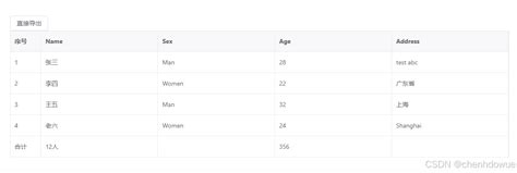 Vue Vxe Table 最强表格导出功能，直接导出表格数据，支持导出 Html、xml、csv、txt、xlsx、pdf 等格式