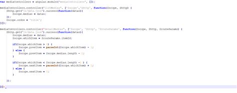 Json Duplicate Display Issue In An Angularjs Drop Down List Stack