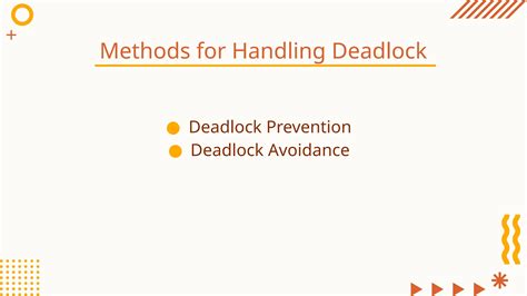 Deadlock Operating System Presented At United International