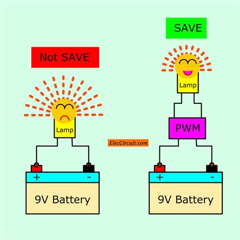 Battery Power Circuit Diagram At Brooke Fitzroy Blog