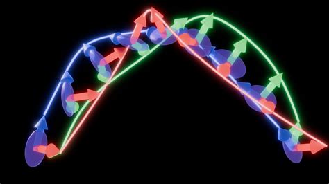 The Rigid Body Lagrangian And The Inertia Tensor Technological Singularity