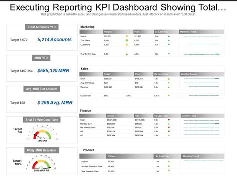 The Babe Known Tips For Kpi Reporting FAQ Reviews
