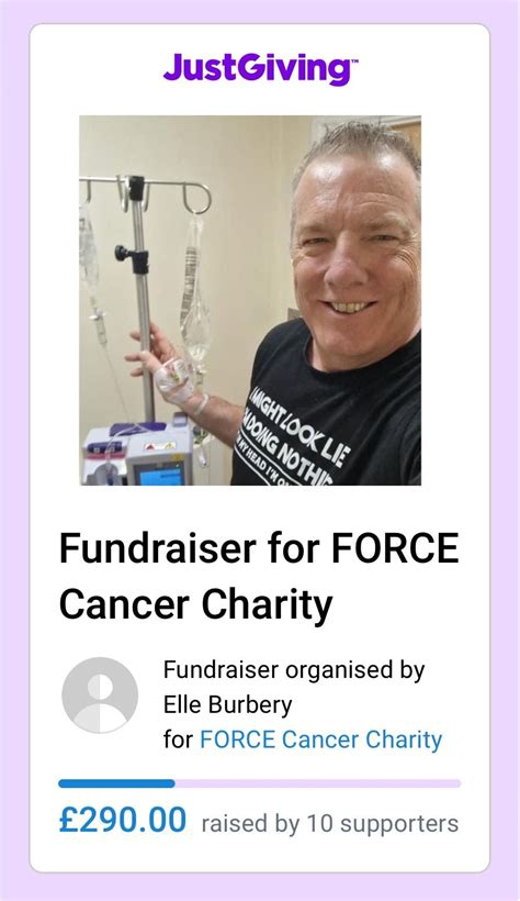 My Husband Robert Burbery And Some Of His Closest Friends Are Doing The