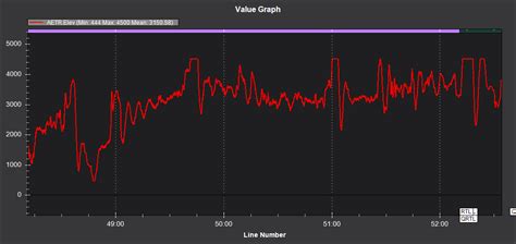 Crash In Landing Process With QRTL Mode VTOL Plane ArduPilot Discourse