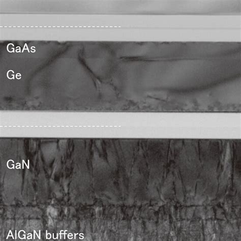The Cross Sectional Tem Image Shows The Soi Gaas Ge Gan Si Substrate