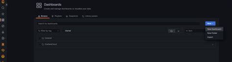 Performance Testing Using Jmeter Grafana Influxdb And Telegraf Apriorit