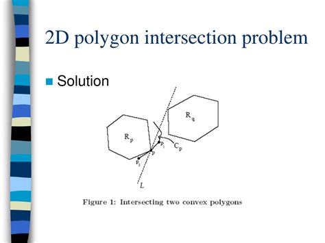 Ppt Ra Presentation Sublinear Geometric Algorithms Powerpoint Presentation Id4151495