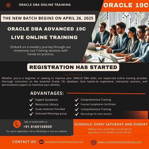 How To Perform Rman Duplicate From Active Database Detailed Tutorial